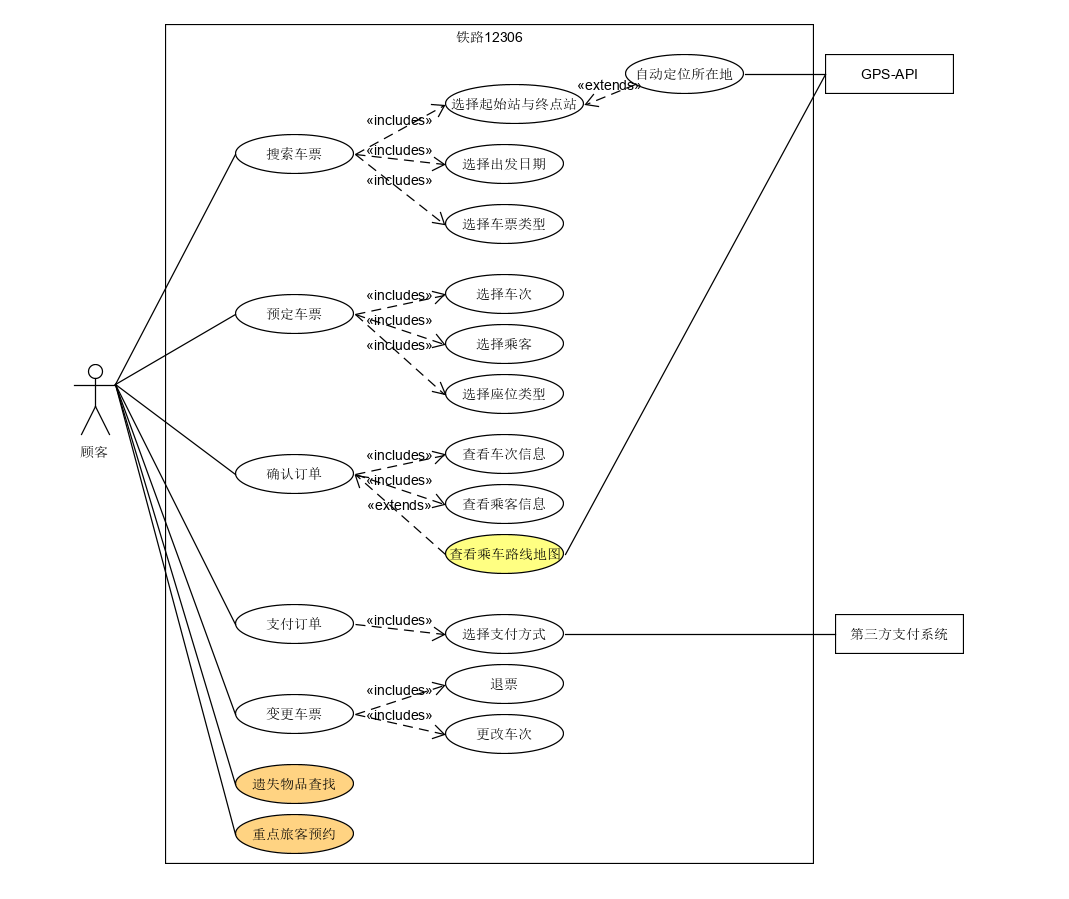 1.简答题 | swsad-homework.github.io
